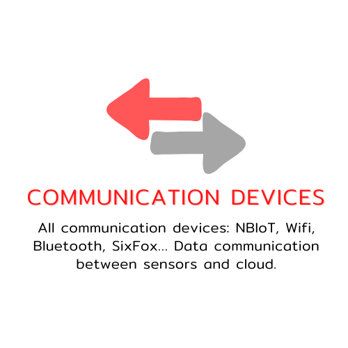 Communication devices