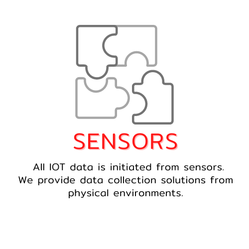 Sensors